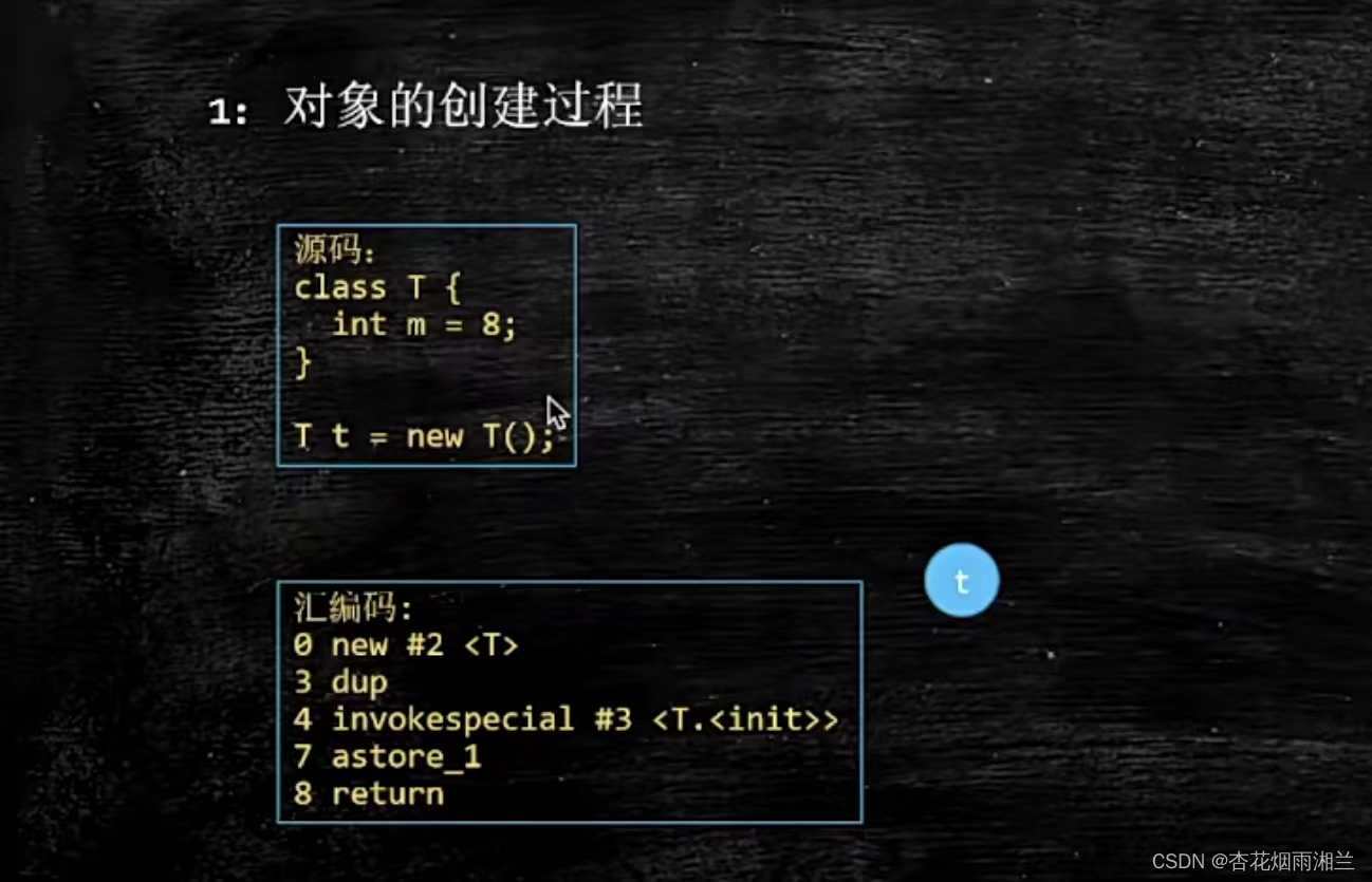 番外：关于Object o=new Object()；夺命七连问，没有深厚的JVM功力，你答不出这道题-CSDN博客