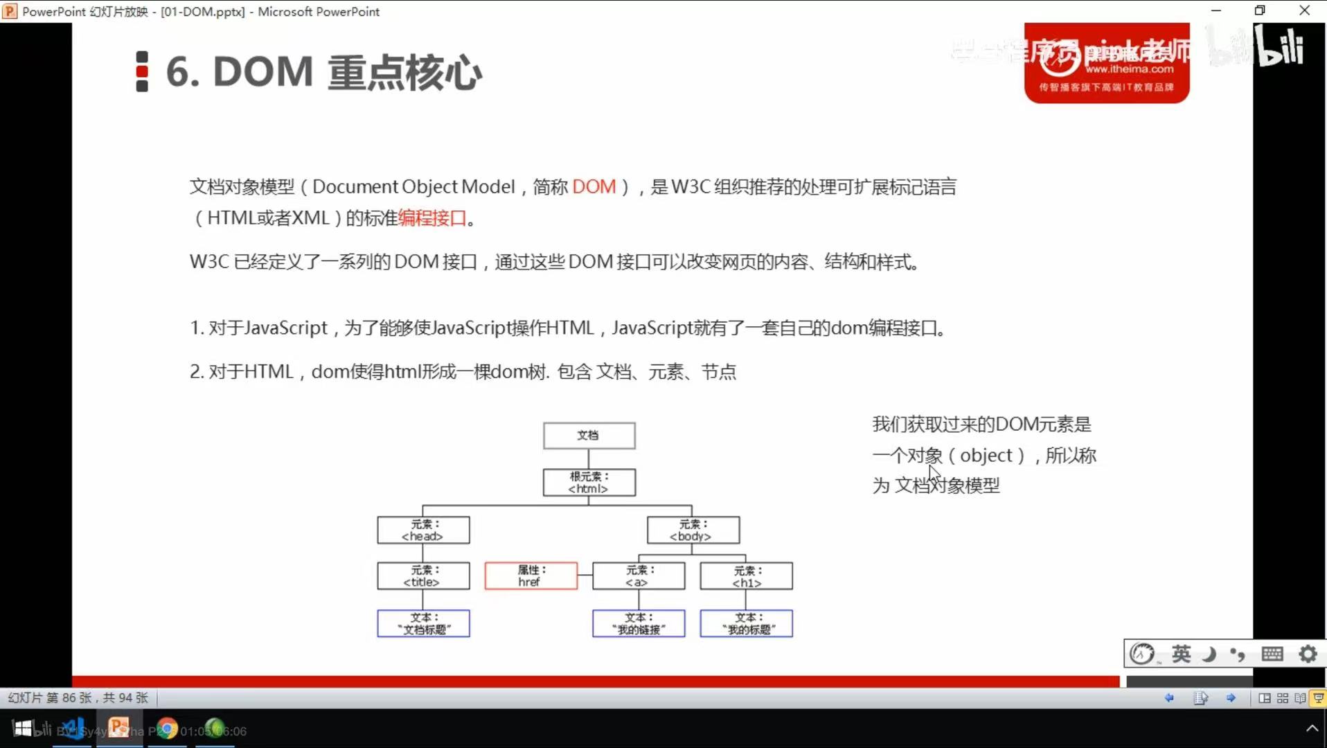 js 学习进阶（Dom部分 pink老师教学笔记）_2024pink老师最新js学习资料-CSDN博客