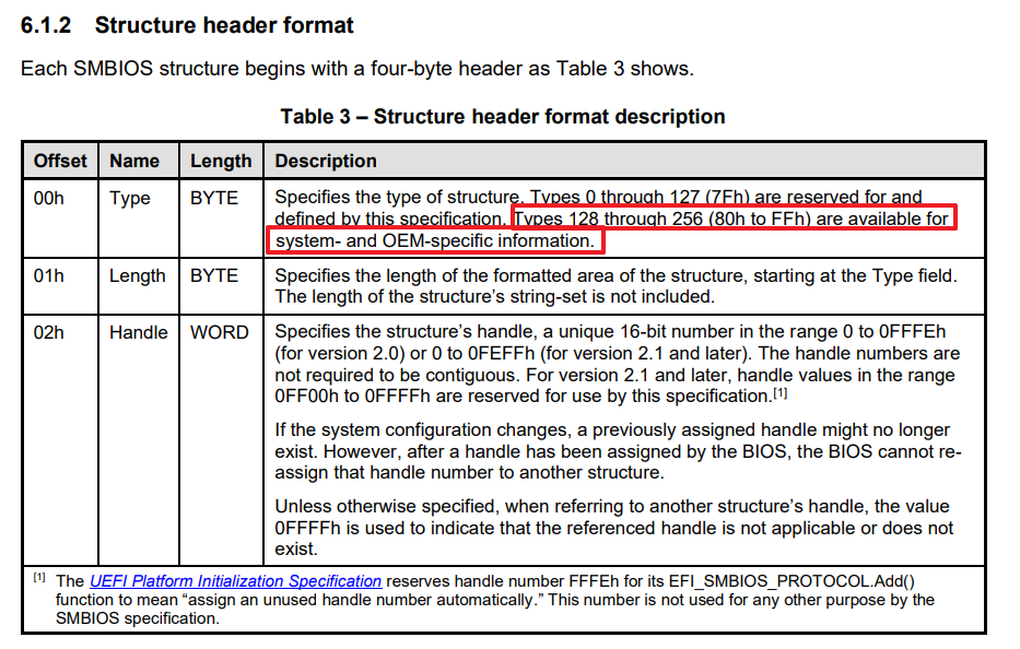 轻松搞懂SMBIOS_smbios spec-CSDN博客