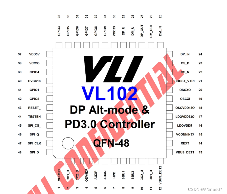 VL102是一个高度集成的单晶片显示端口备用模式和电源传输3.0控制器-CSDN博客