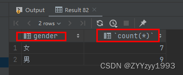 二、SQL-5.DQL-5).分组查询_根据性别分组,统计男性员工和女性员工的数量-CSDN博客