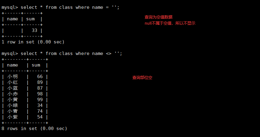 MySQL高级语句运用_mysql高级用法-CSDN博客