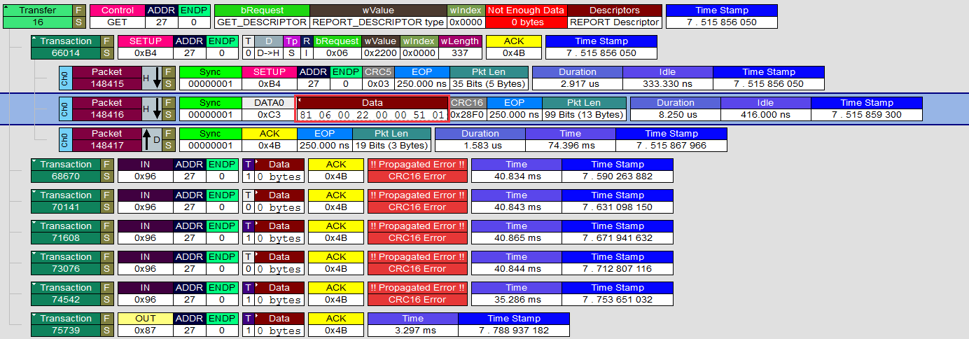USB_HID协议基础_usb hid协议-CSDN博客