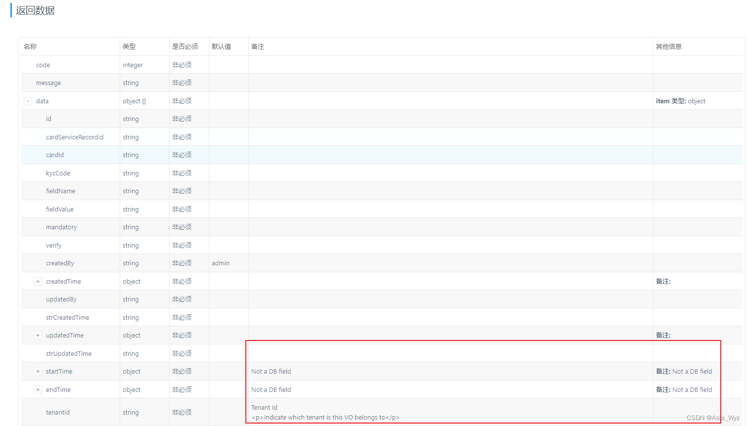 YAPI 使用文档_yapi接口文档-CSDN博客