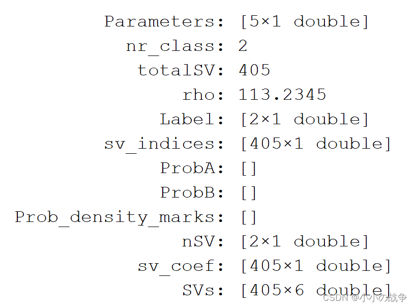 支持向量机“兵王问题”学习记录_nu svr和epsilon svr的区别-CSDN博客