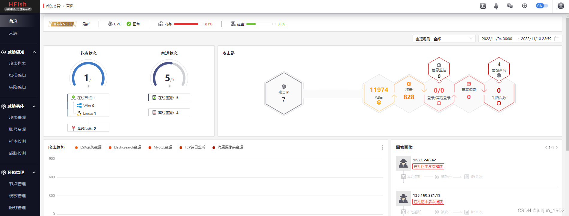 开源蜜罐HFish搭建-Docker环境_hfish的ubuntu docker搭建-CSDN博客