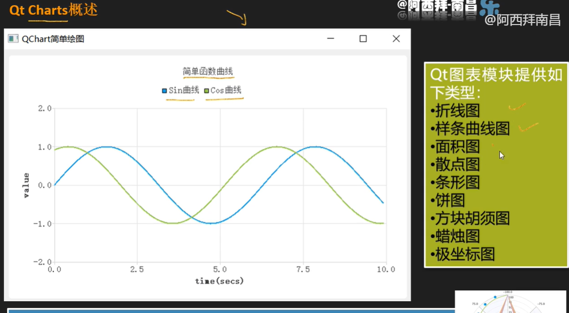 Qt 5.9 C++开发指南18——Qt Charts概述、QChart绘制折线图_设置qchart图例-CSDN博客
