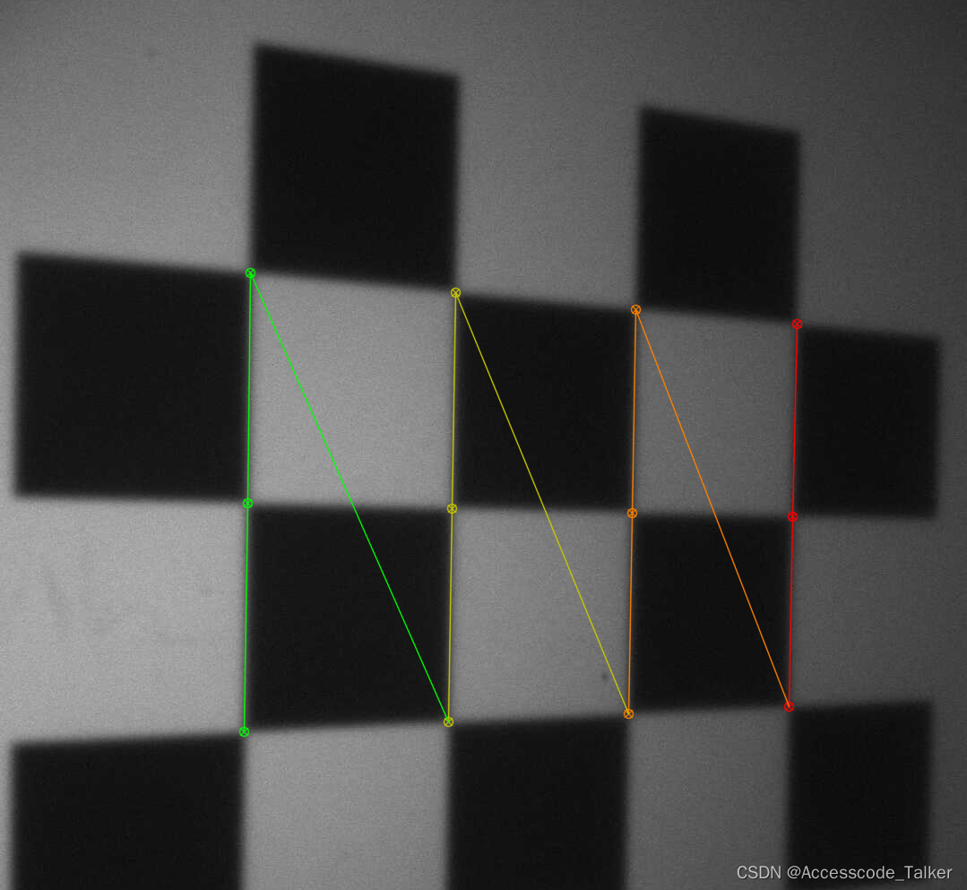 python-opencv：获取观察同一目标的两个相机图像的映射关系_getperspectivetransform findhomograph-CSDN博客