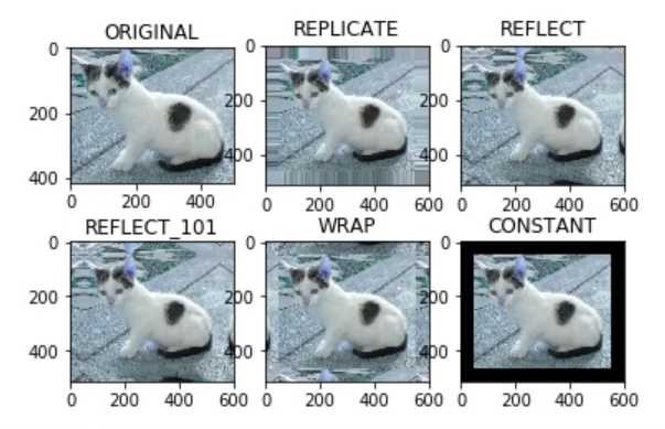 Python+OpenCV视频的读取与处理；截取部分图像数据； 边界填充_vs opencv 视频捕获图形python-CSDN博客