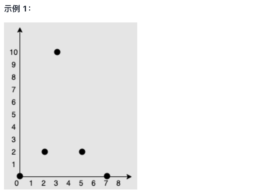 【LeetCode】1584 and 144（Kruskal 最⼩⽣成树算法）_leetcode kruskal-CSDN博客