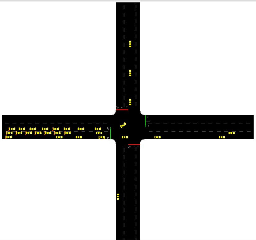sumo之模拟十字路口转弯-CSDN博客