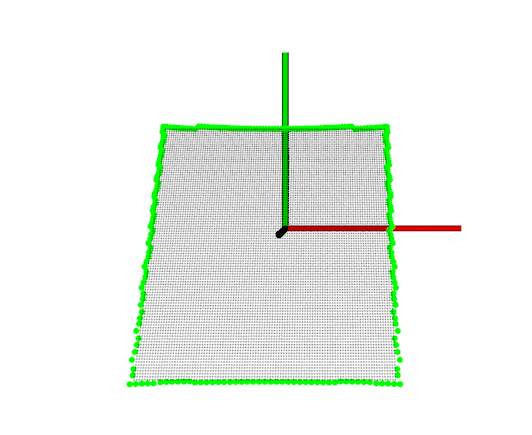 【点云处理技术之PCL】range image——提取深度图像的边界并可视化_点云 range image-CSDN博客
