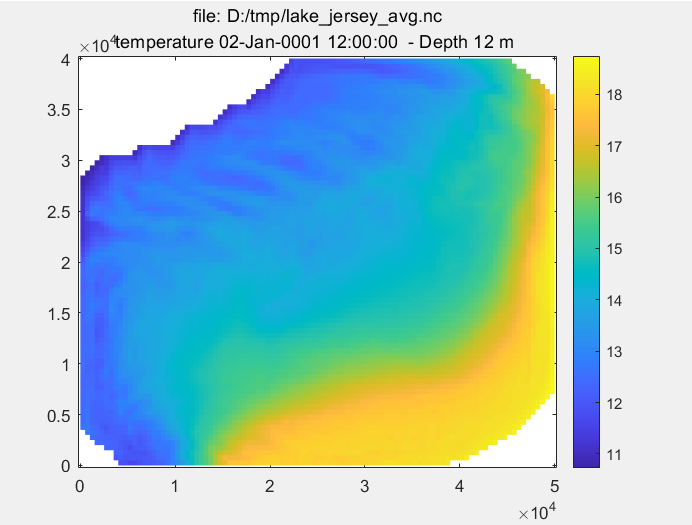 ROMS简单应用——绘制区域温度图_roms grid-CSDN博客