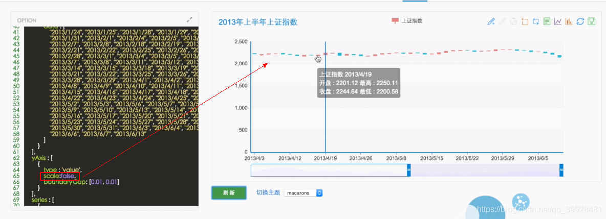 echarts基础语法_echarts splitnumber-CSDN博客
