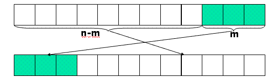 循环移动（超详细）给定一组整数要求利用数组把这组数保存起来再利用指针实现对数组中的数循环移动 Csdn博客