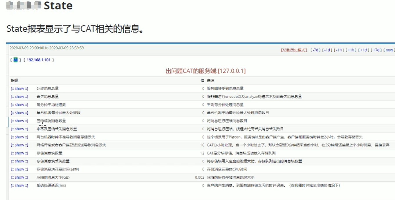 CAT(2)-Event+Metric+报表_logmetric和logevent-CSDN博客