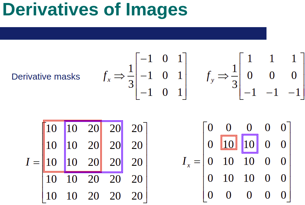 Image Derivative , optical flow and Computer Vision_image derivatives ...