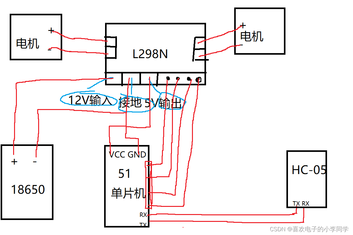 51单片机蓝牙小车51蓝牙小车 Csdn博客 