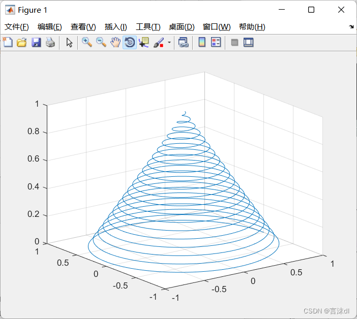Matlab基础知识六_matlab log坐标轴-CSDN博客