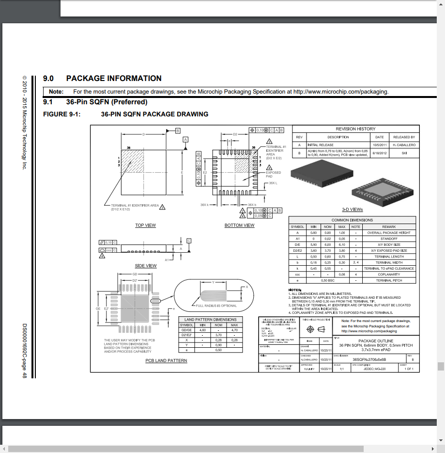 USB2514集线器十种封装包装总结_usb2514b和usb2514的区别-CSDN博客