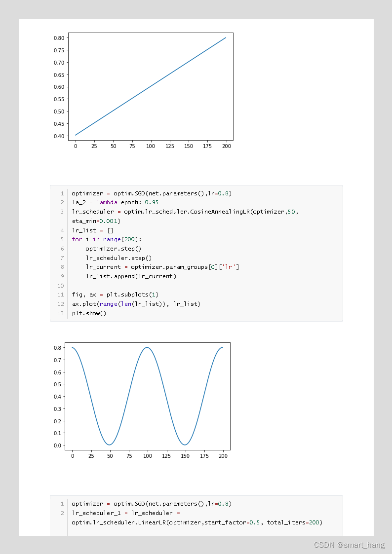 pytorch 中各种lr_scheduler_pytorch中lr的指令-CSDN博客