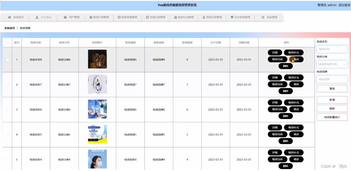 计算机毕业设计springbootvue的应急救援物资管理系统pzg1h9【附源码数据库部署lw】 Csdn博客 4570