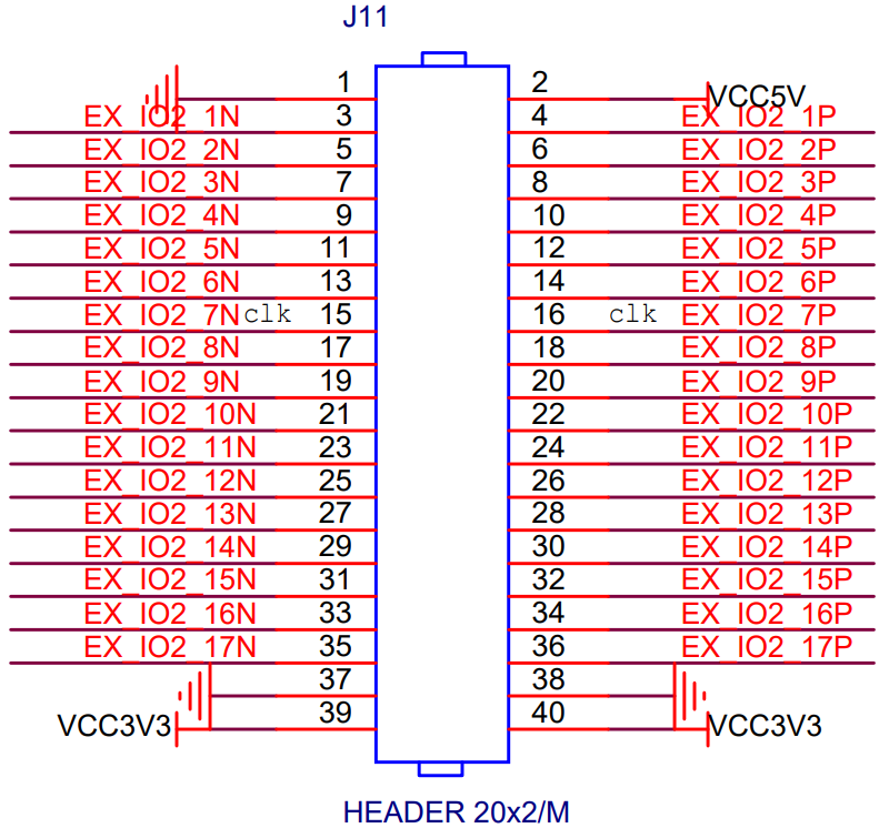FPGA实验2：ADDA测试_ax7020 adda-CSDN博客