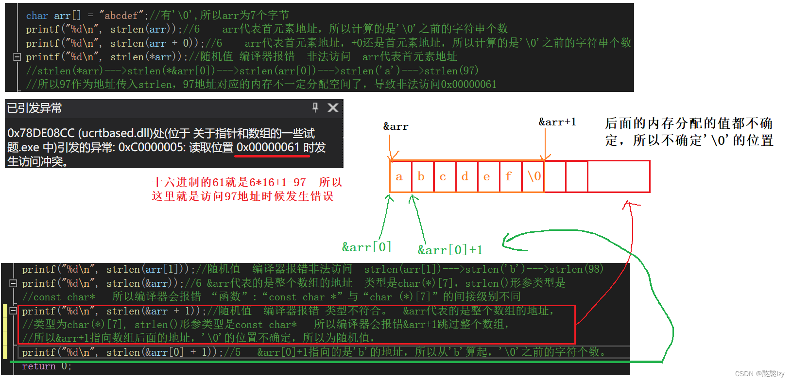 C语言strlen()sizeof()的区别-CSDN博客