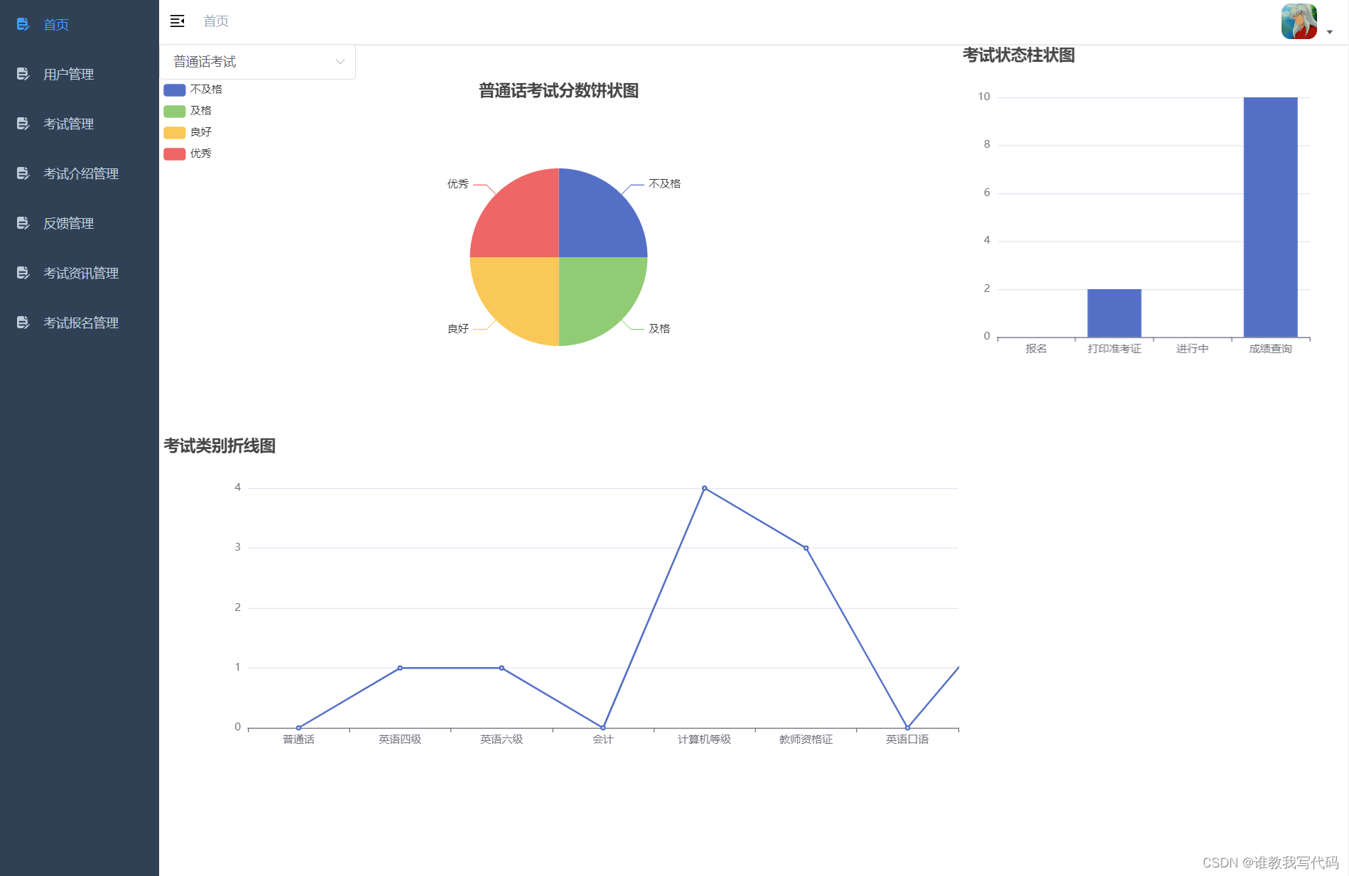 基于spring Boot、vue的考试报名系统设计与实现 前后端分离 课程设计 毕业设计一键部署版docker搭建报名系统 Csdn博客