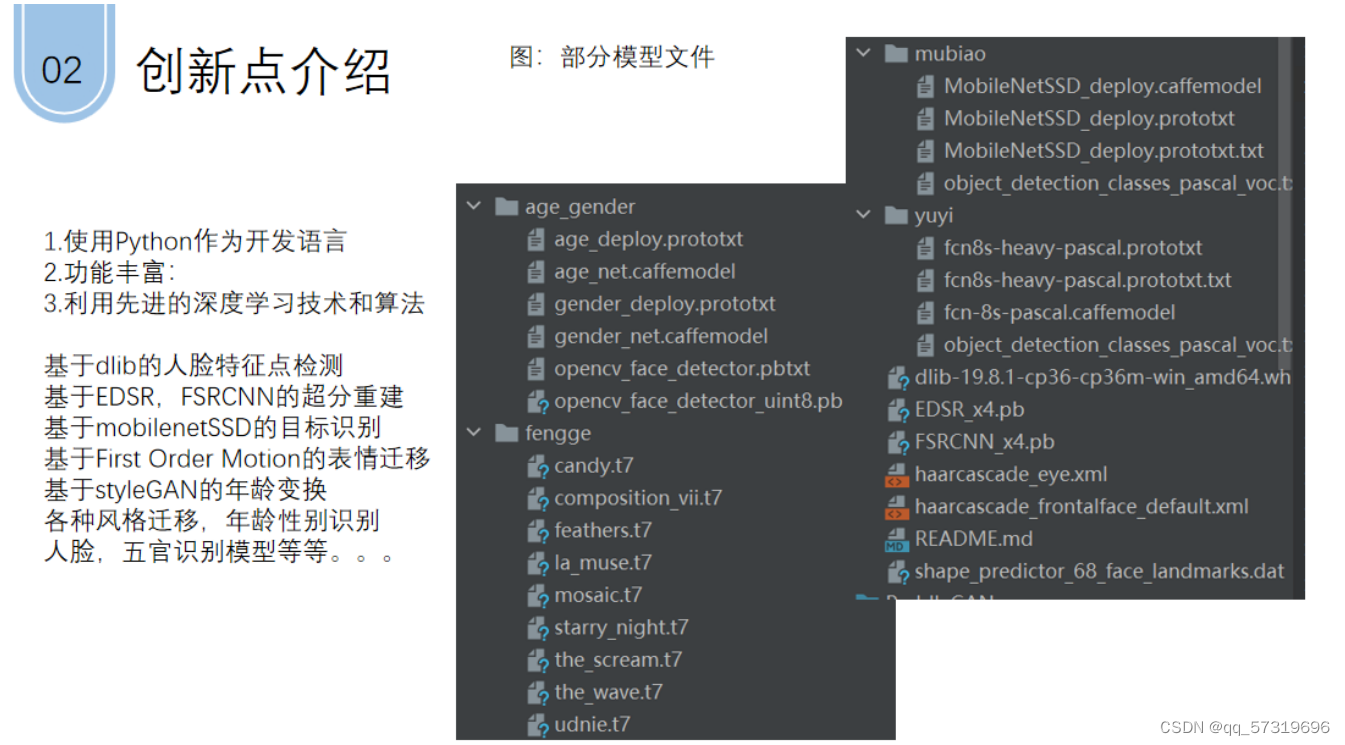 基于pyqt5的数字图像处理应用软件【功能丰富!!】pyqt Ps软件 Csdn博客
