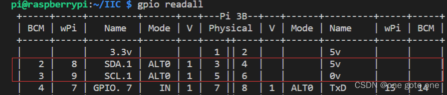 linux下iic驱动使用 (树莓派3b)_树莓派i2c驱动怎么安装-CSDN博客