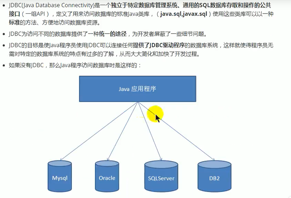 Jdbc核心技术学习笔记（尚硅谷版） 尚硅谷jdbc笔记 Csdn博客