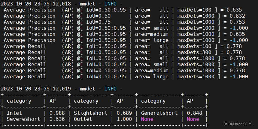 mmdetection 目标检测测试时打印各类别准确率（AP），打印iou为0.5时各类AP_mmdetection不显示精度-CSDN博客
