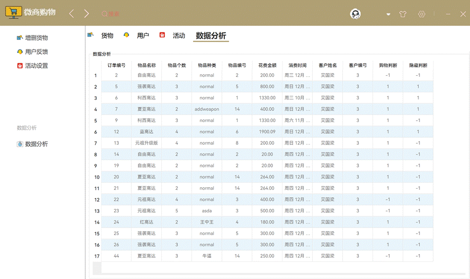 GitHub - hhhhlkf/E-commerce: 微商系统 / 淘宝 / 吉林大学 / 面向对象程序设计课程设计(荣誉课) / C++ / Qt / java / Mybatis ...