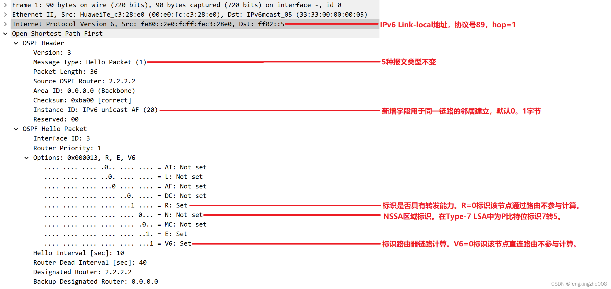 基于IPv6的OSPFv3/ISISv6-原理介绍+报文解析+配置示例-CSDN博客