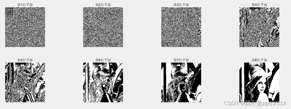 matlab LSB算法的三种改进_lsb算法改进-CSDN博客