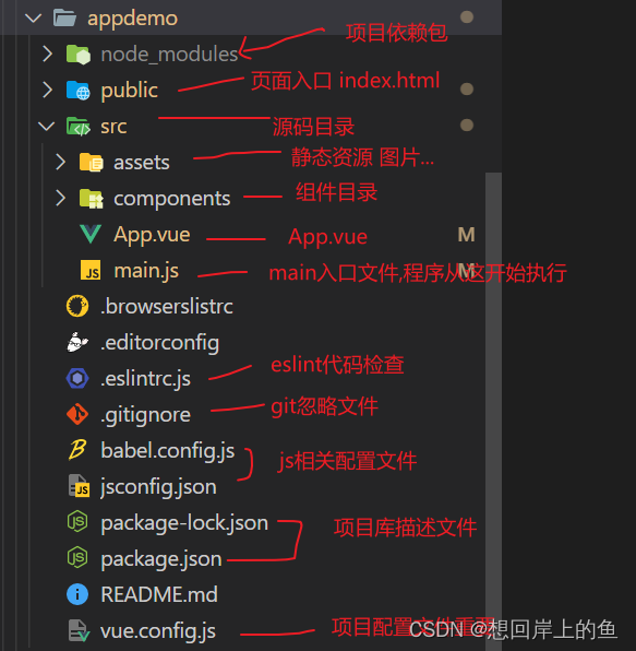 vue框架使用梳理和各文件的使用_vue是怎么引入nodemodules的-CSDN博客