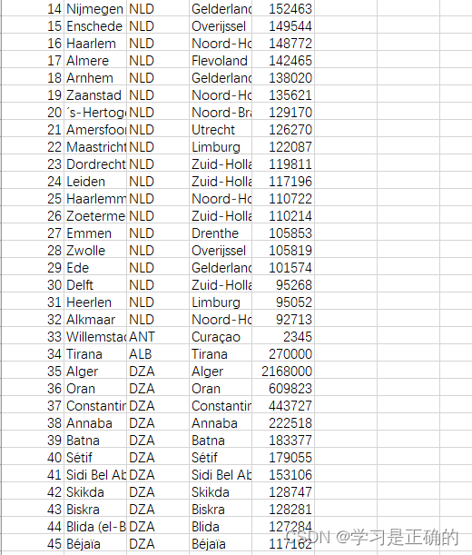 解决python保存csv文件excel打开乱码的问题pandascsv用excel打开乱码 Csdn博客