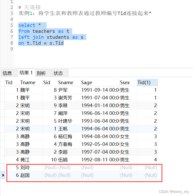 Sql入门之第十一讲——outer Join 外连接left Outer Join Csdn博客