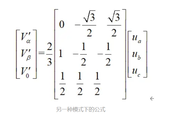三相坐标变换CLARK变换PARK变换-CSDN博客
