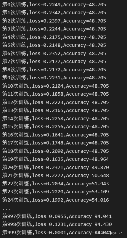 Pytorch训练分类问题时,分类准确率的计算方式pythorch 模型的测试集准确率 Csdn博客