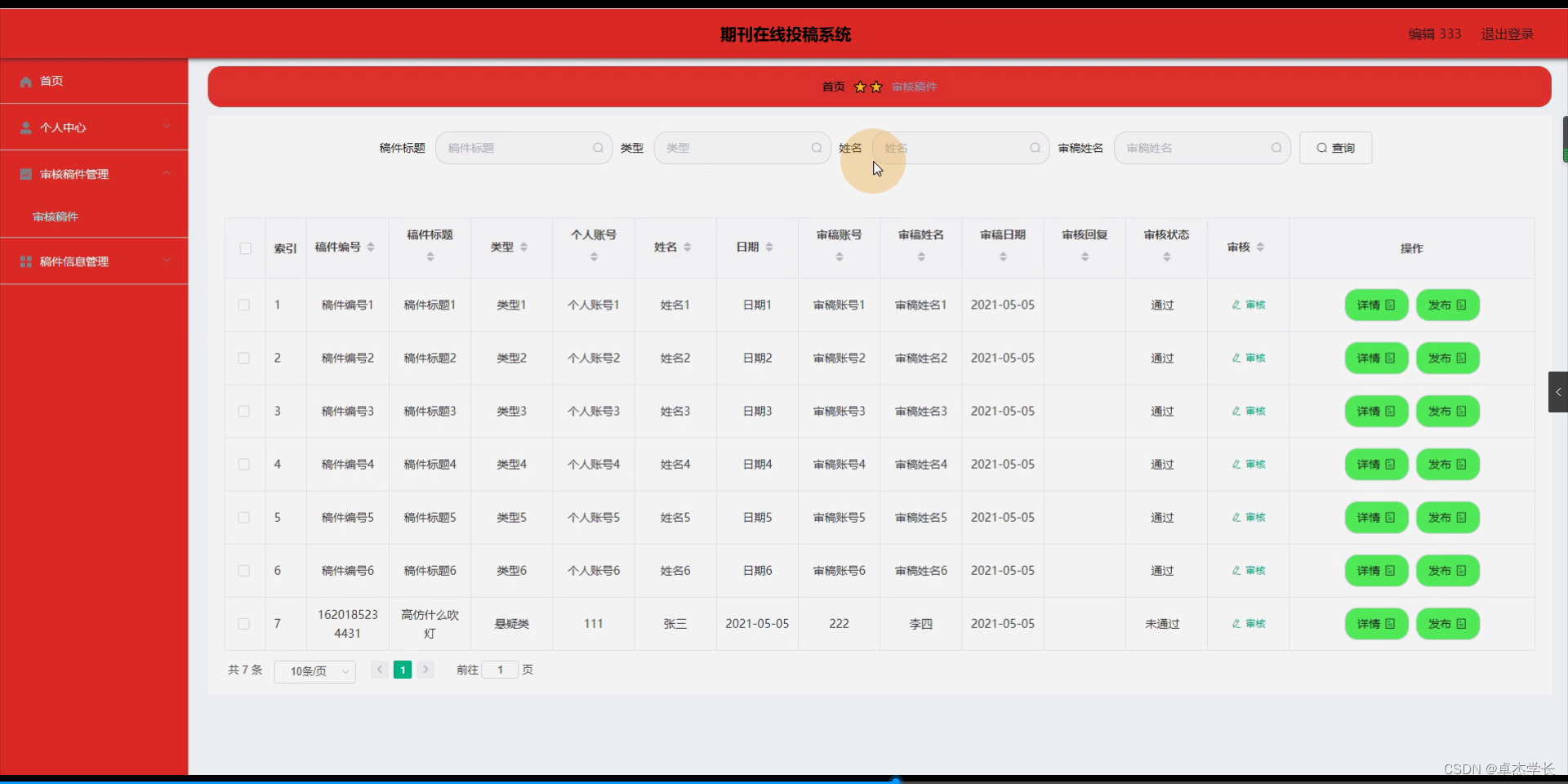 Java计算机毕业设计期刊在线投稿系统(附源码、数据库)期刊在线投稿审稿管理系统数据库 Csdn博客