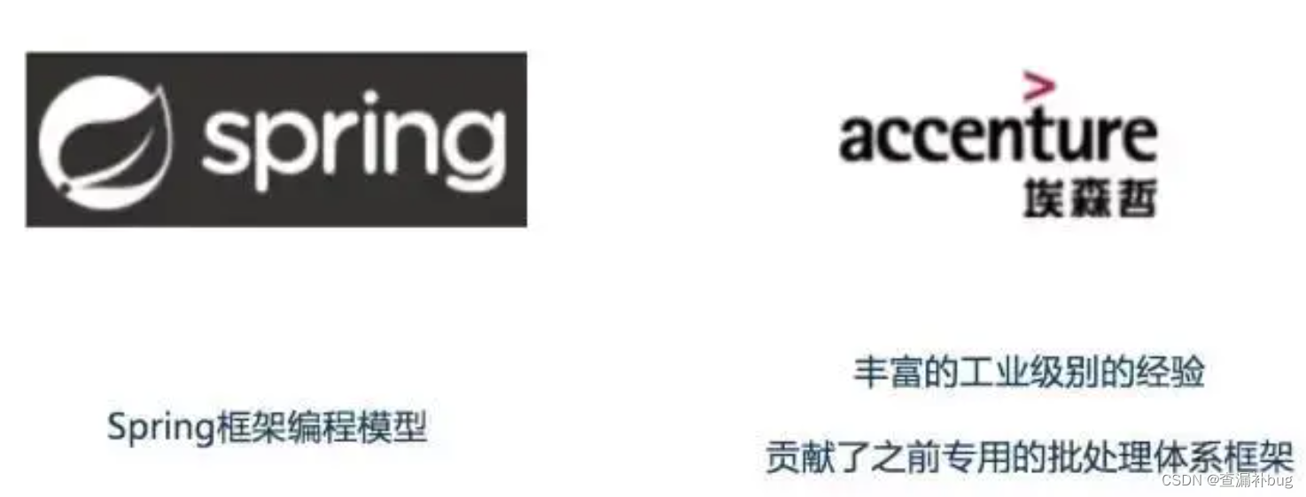 全面解析大数据批处理框架spring Batch，所谓完美解析方案是什么springbatch的优缺点 Csdn博客