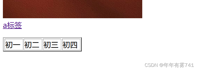 HTML常用标签_ 插入图片-CSDN博客