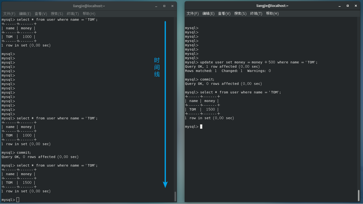 Several knowledge points related to the database (dirty reading and dirty reading cannot be ...