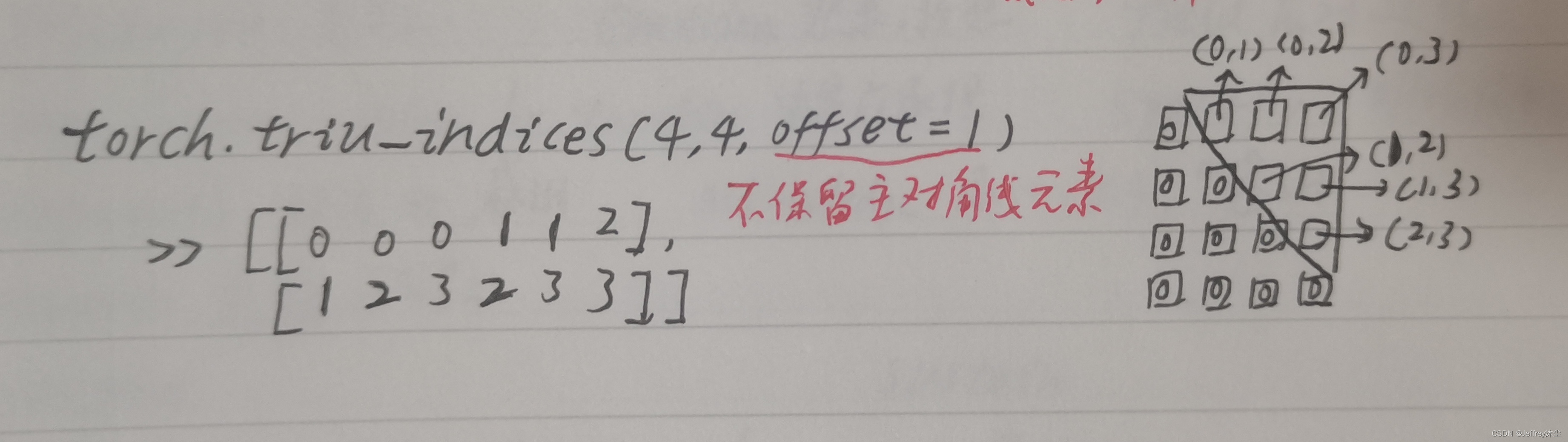 【文献和代码精读】自监督关键点检测：AutoLink(NeurIPS 2022) 基于关键点链接的人体骨架和物体轮廓的自监督学习_深度学习人体骨骼关键点-CSDN博客