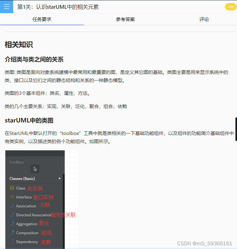 面向对象的设计（软件工程头歌）头歌面向对象分析活动图 Csdn博客 4231