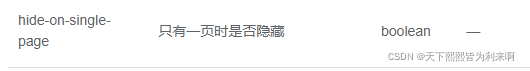 Elementui 分页el Pagination遇到的所有坑(current失效、分页组件不显示、视图不改变等)el Pagination