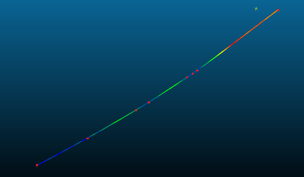 三次样条曲线插值（cubic spline)实例应用_cubic splines一定要有三个点以上的数据吗-CSDN博客