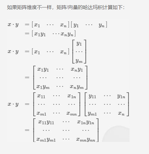 Neural Graph Collaborative Filtering（NGCF）学习笔记-CSDN博客